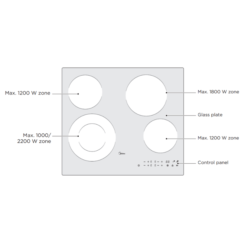 Midea 60cm Ceramic hob Touch Control MCH640F298K – Midea Homes